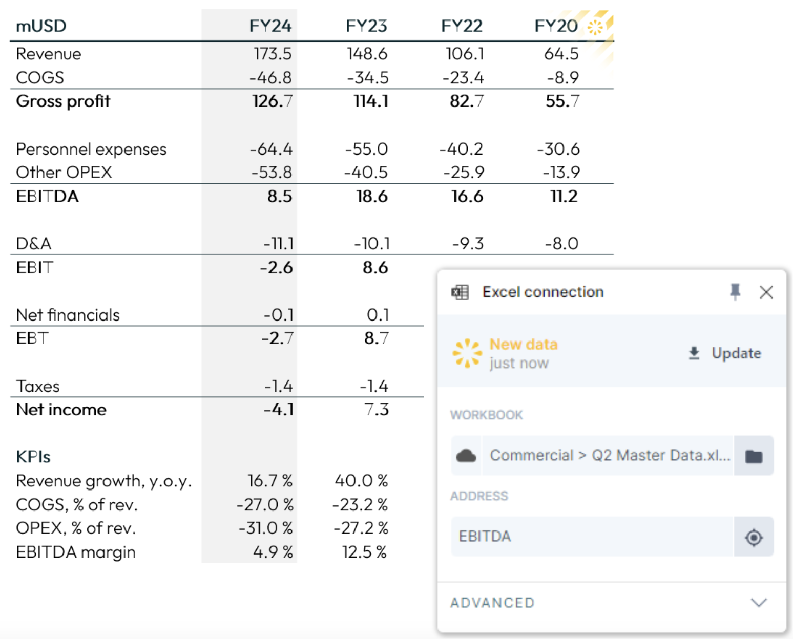 Excel Connection | Grunt